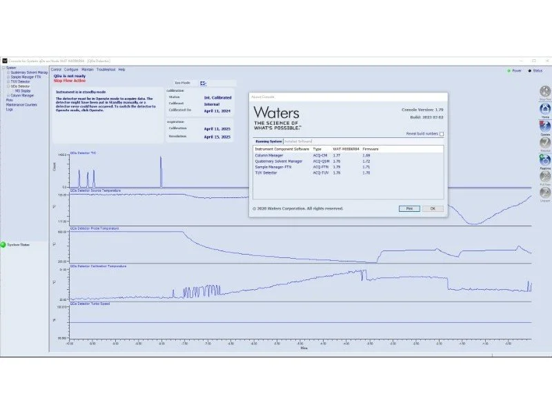 Waters Acquity UPLC H-Class Liquid Chromatography System w/ QDa & TUV ...
