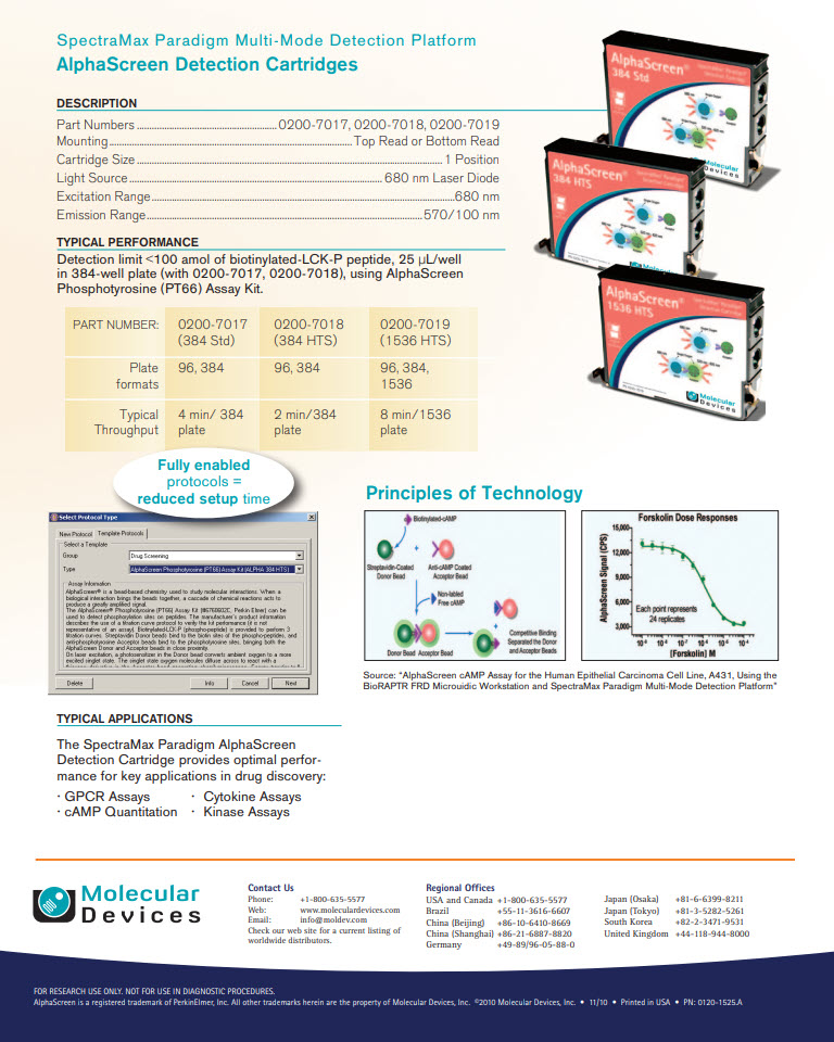 Molecular Devices SpectraMax AlphaScreen Cartridge 384 STD P/N: 0200-7017